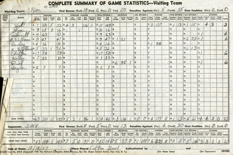 Basketball Stats Spreadsheet within Tournament Bracket Printable ...