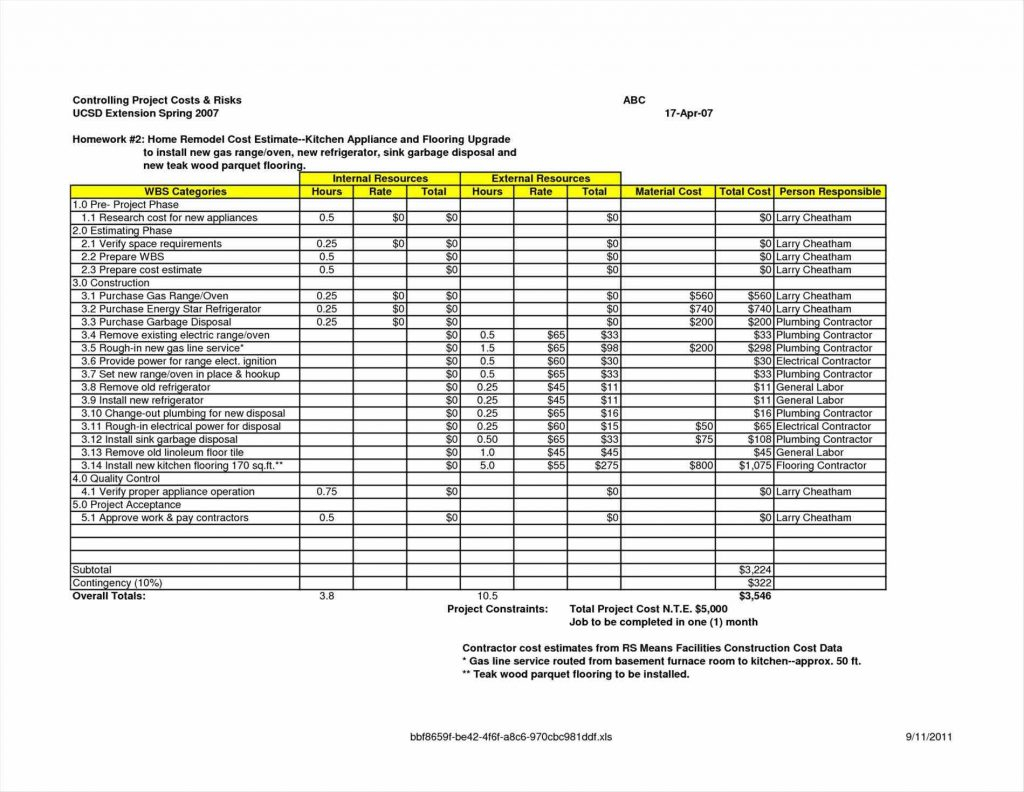 Bathroom Remodel Budget Spreadsheet For Bathroom Estimate Template Fair 