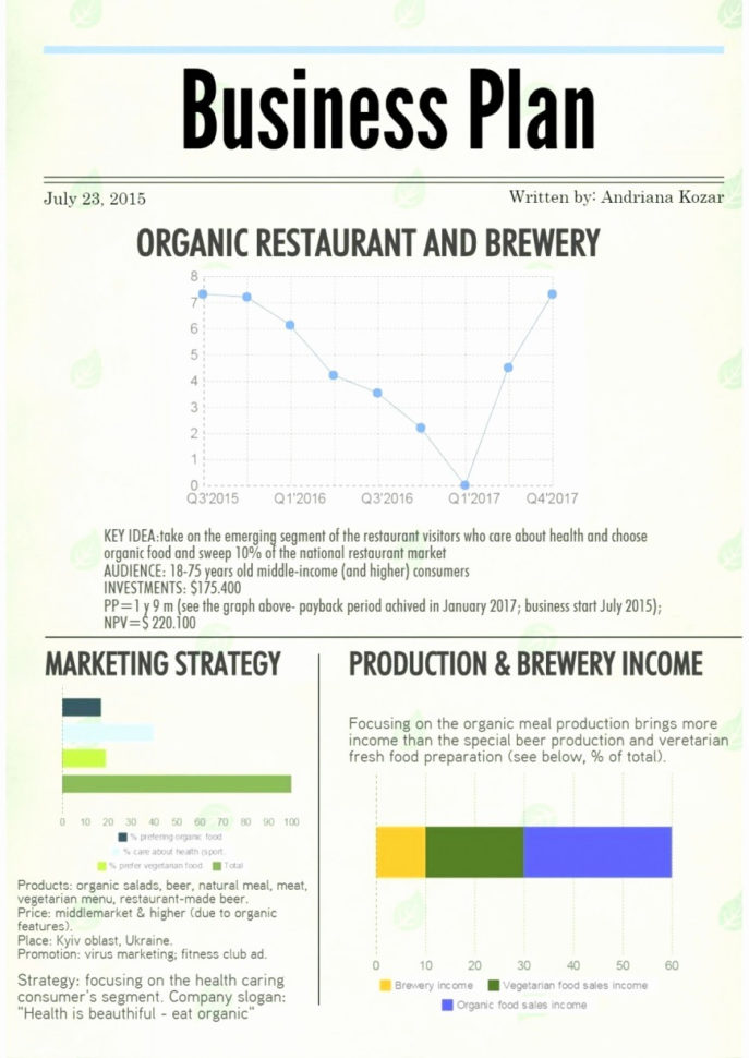 Beer Brewing Excel Spreadsheet for 021 Template Ideas Year Projected Income Statement Excel ...