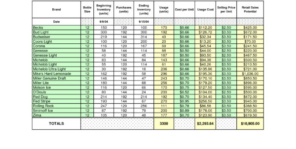 Beer Brewing Excel Spreadsheet Spreadsheet Downloa beer brewing excel ...