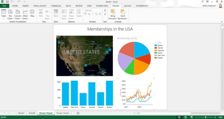 Benefits Of Using Spreadsheets In Business — db-excel.com