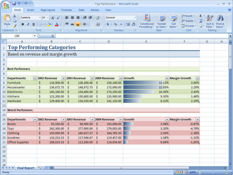 Bespoke Excel Spreadsheet regarding Benefits Of Microsoft Excel 2007 For Your Business — db ...