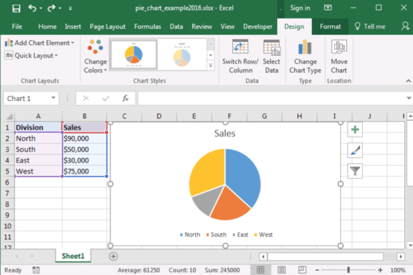 Bespoke Excel Spreadsheet regarding Introduction To Data Visualisation Bespoke Excel Knowledge ...