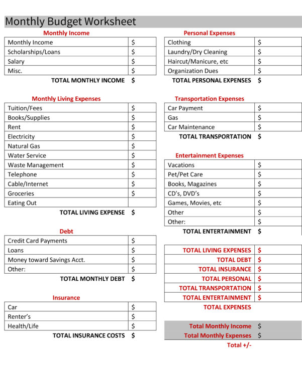 Best Way To Set Up Budget Spreadsheet Regarding How To Set Up A Monthly 