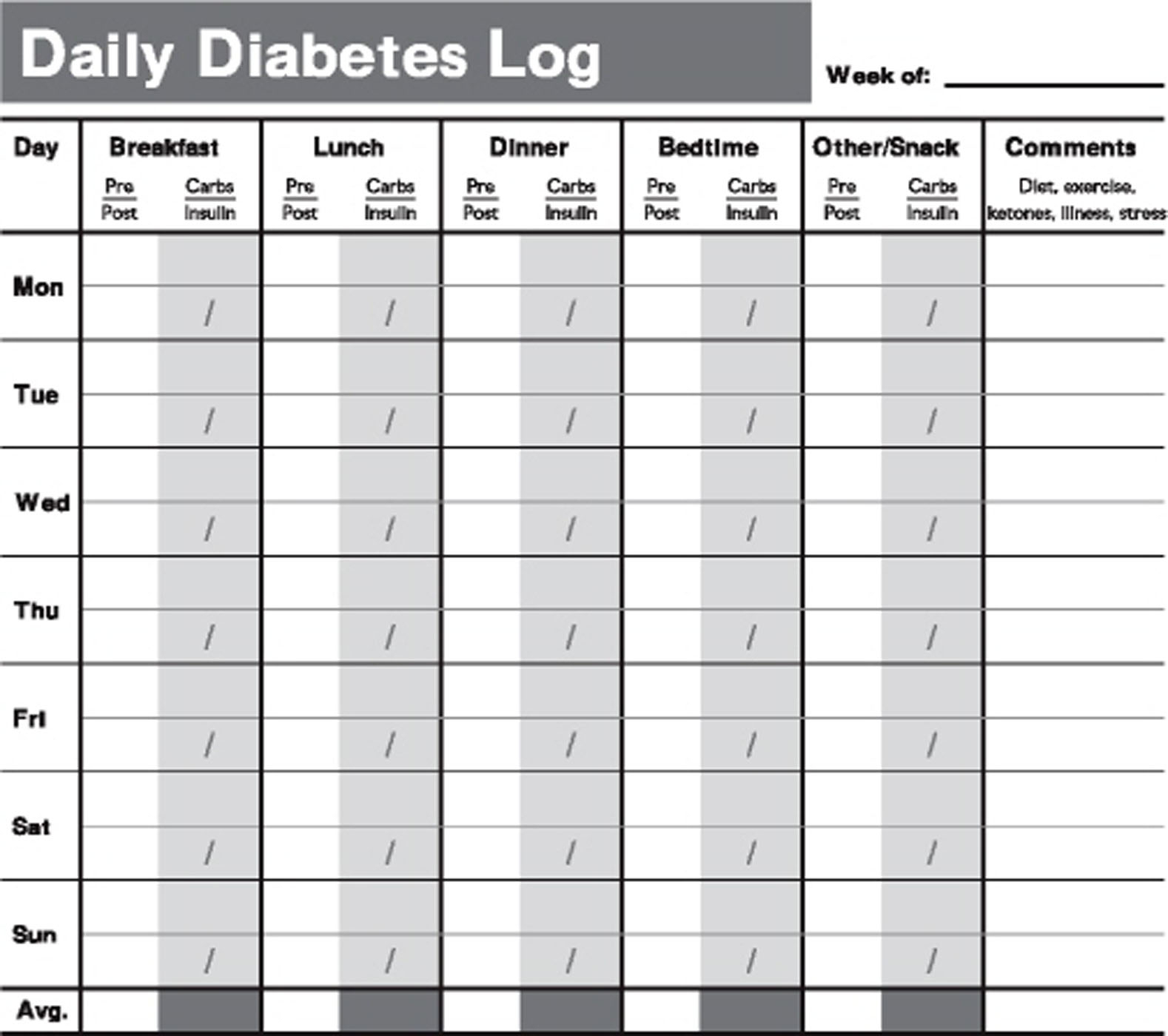 Blood Sugar Tracker Spreadsheet Db excel