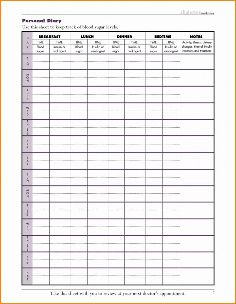 Blood Test Spreadsheet For Diabetes Spreadsheet Invoice Template