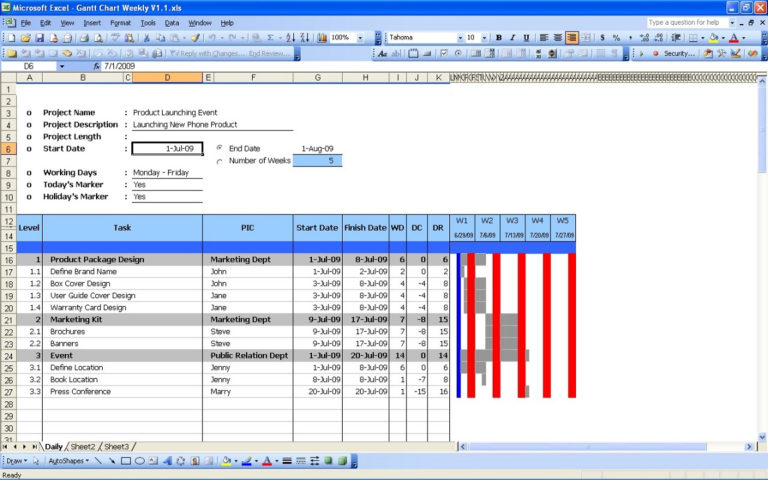 Boma 2010 Excel Spreadsheet pertaining to Excel Gantt Chart Template ...