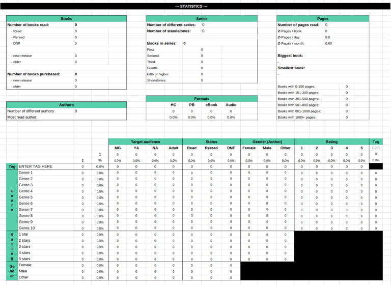 Book Reading Spreadsheet — db-excel.com