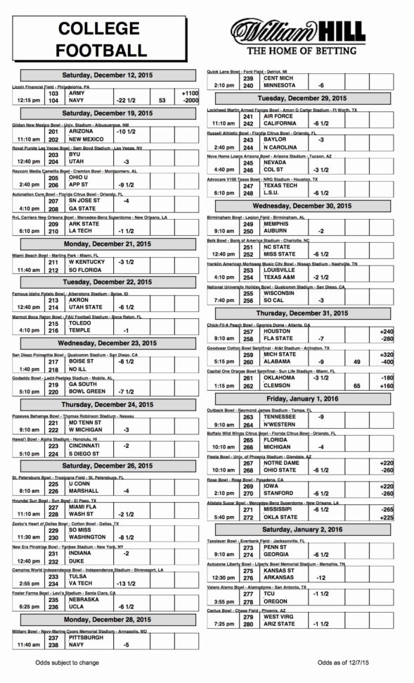 Bookie Spreadsheet for Football Bookie Spreadsheet – Spreadsheet ...