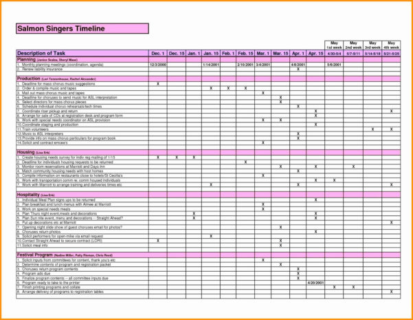 Bookie Spreadsheet intended for Super Bowl Betting Sheet Best Of ...
