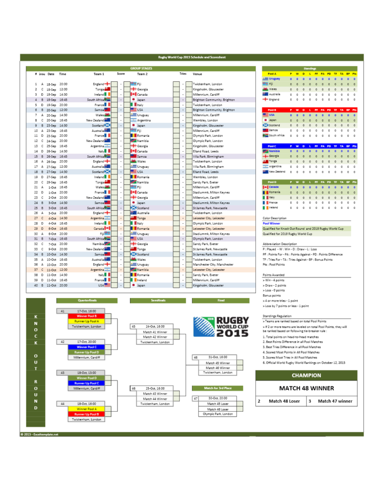Bowling Treasurer Spreadsheet throughout Bowling Score Sheet Excel ... Bowling Treasurer Spreadsheet throughout Bowling Score Sheet Excel ...