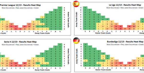 Bradford Factor Spreadsheet Google Spreadshee bradford factor ...