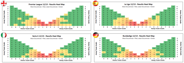 Bradford Factor Spreadsheet Google Spreadshee bradford factor ...