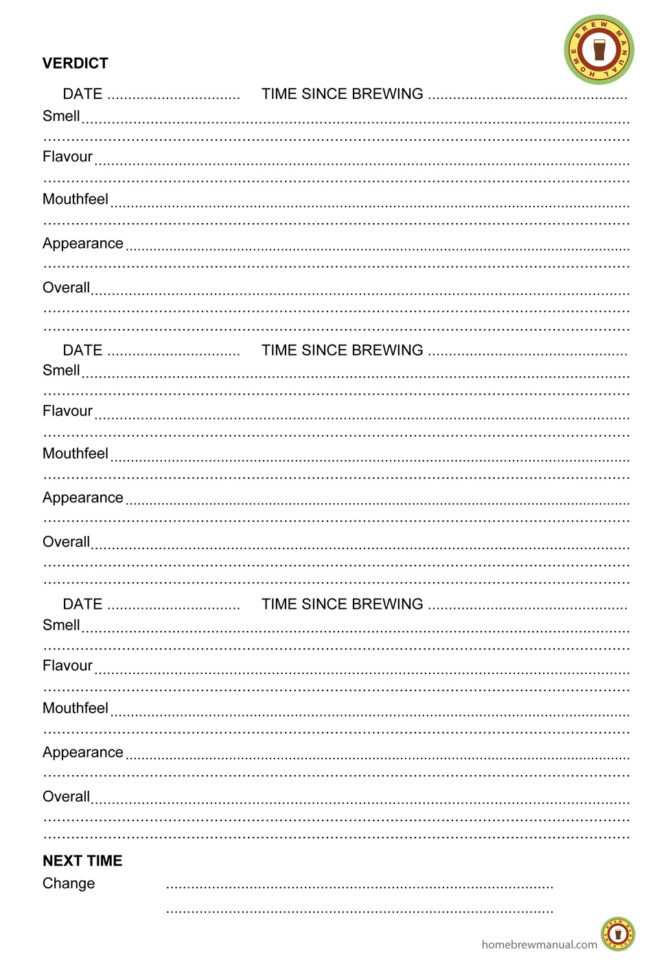 Brewery Production Spreadsheet — db-excel.com