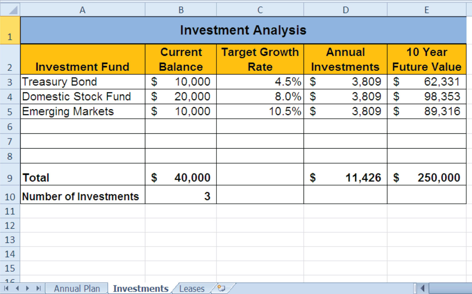 Budget Analysis Excel Spreadsheet Db excel