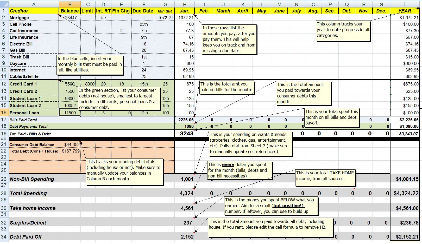 Building A Budget Spreadsheet With Free Debt And Budget Spreadsheet 