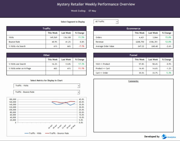 Building Life Cycle Cost Analysis Spreadsheet inside Stakeholder Analysis Template Excel Elegant ...
