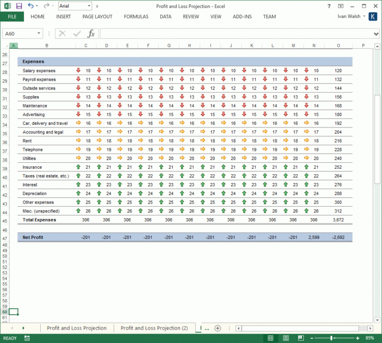 Business Plan Spreadsheet with Business Plan Spreadsheet Template As ...