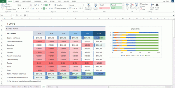 Business Projection Spreadsheet Spreadsheet Downloa business projection ...