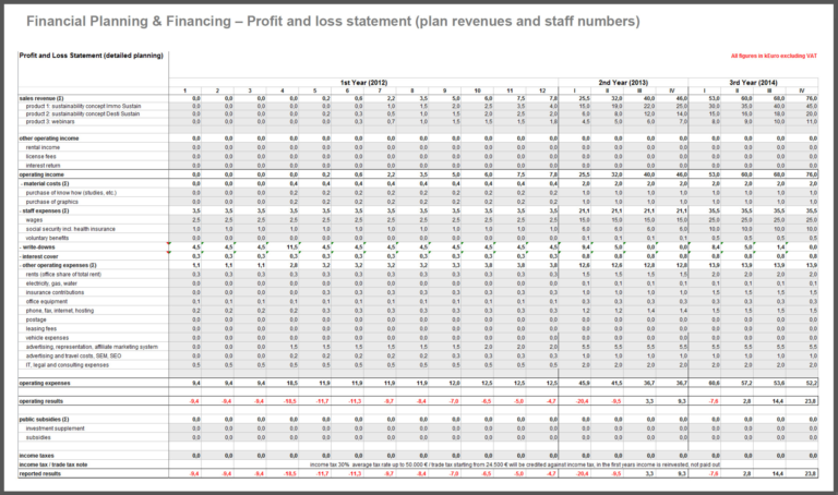 Business Proposal Spreadsheet — db-excel.com