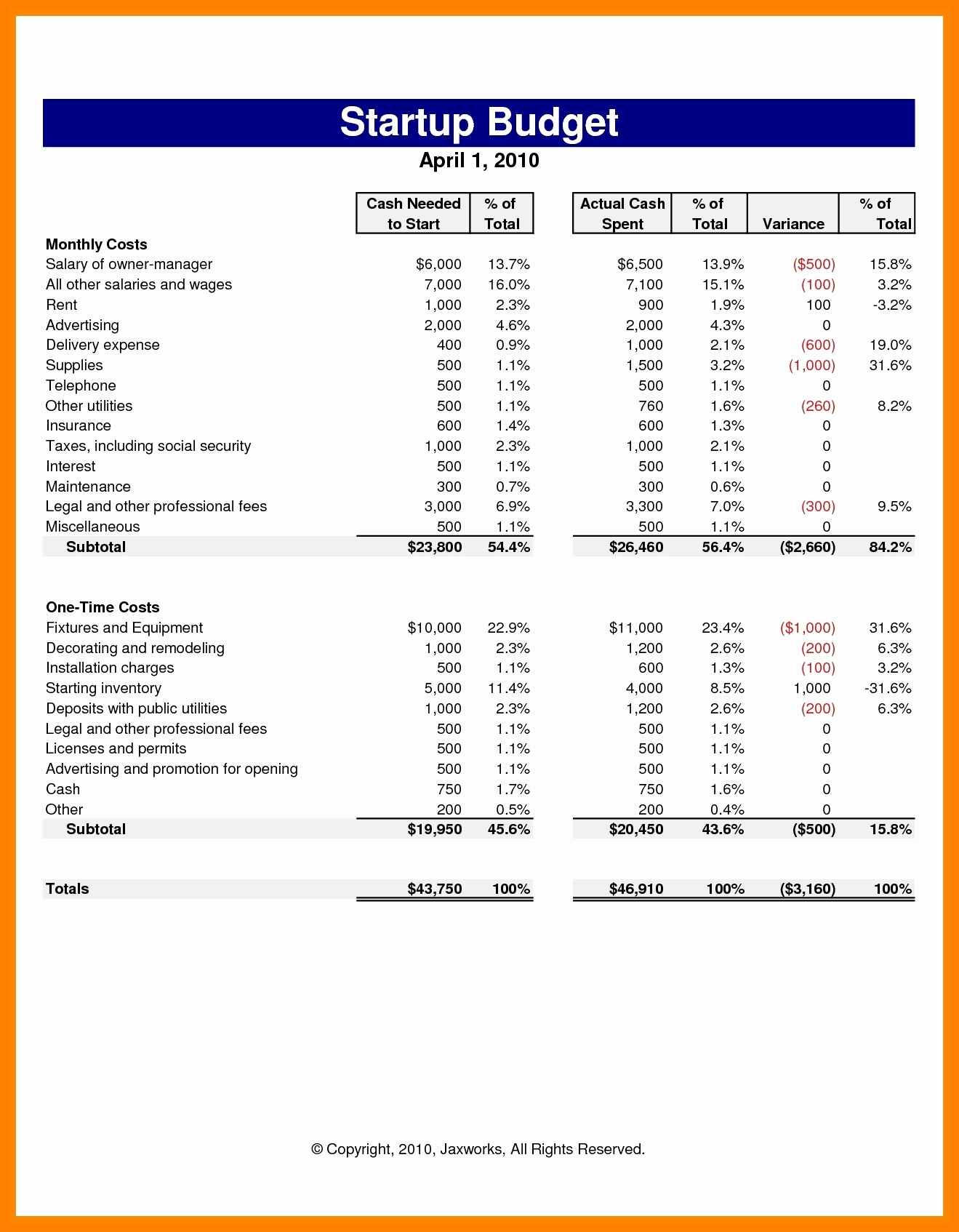 Business Startup Costs Spreadsheet With 7 Restaurant Startup Costs Business Startup Costs Spreadsheet With 7 Restaurant Startup Costs