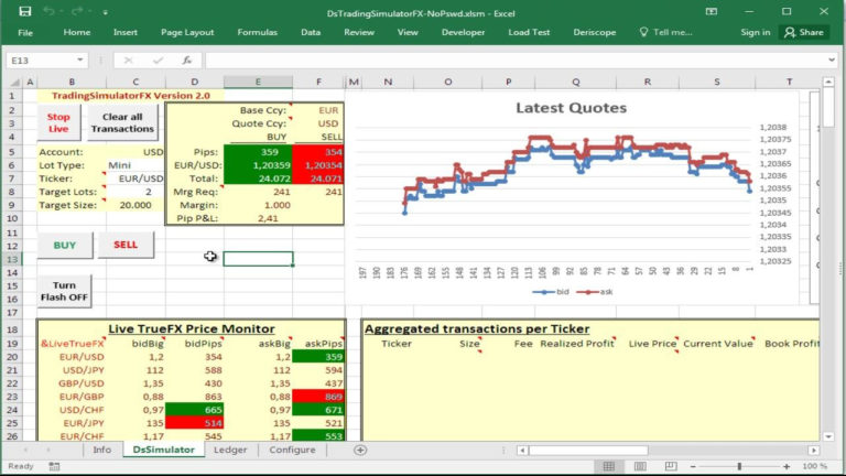 Buy And Sell Spreadsheet in Using A Forex Trading Simulator In Excel ...