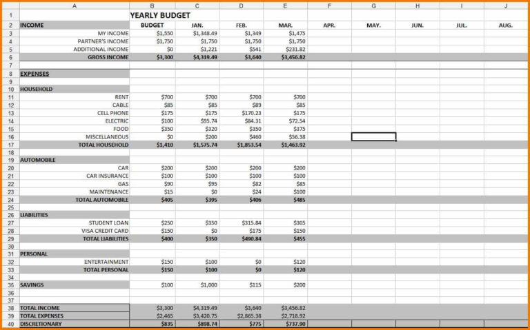 Buy To Let Spreadsheet for Example Spreadsheet Of How To Keep Expenses ...