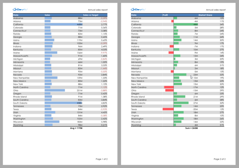 C Spreadsheet Control In Winforms And Wpf Spreadsheet Control 5401