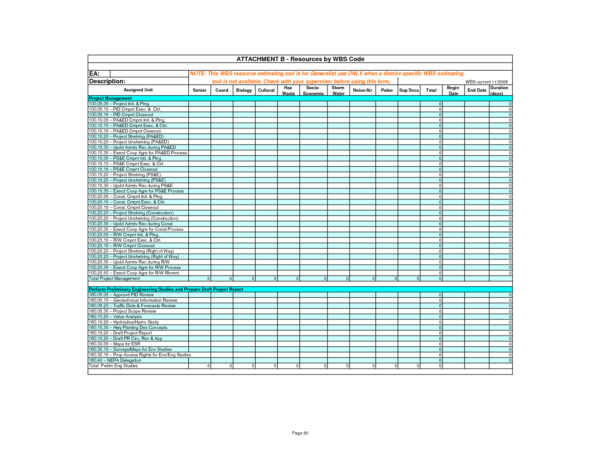 Cabinet Estimating Spreadsheets for Estimating Spreadsheets Invoice ...