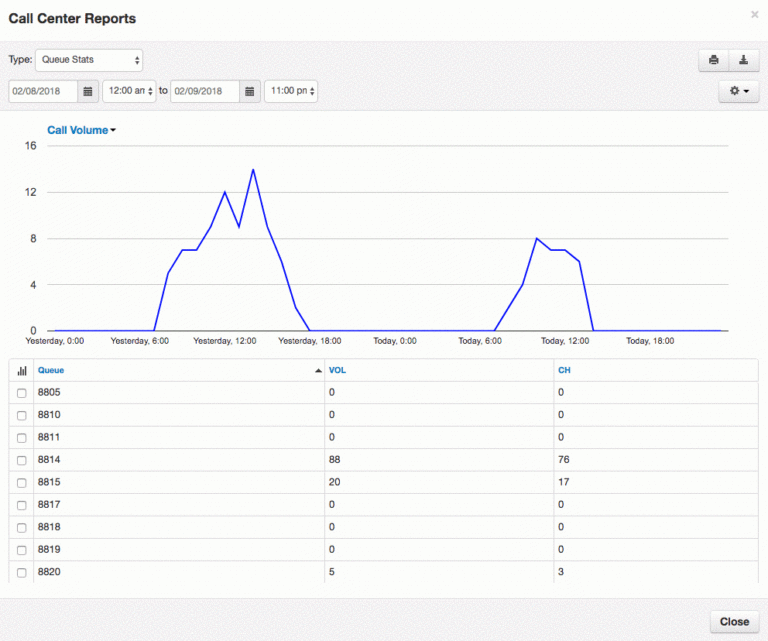 Call Center Stats Spreadsheet — db-excel.com