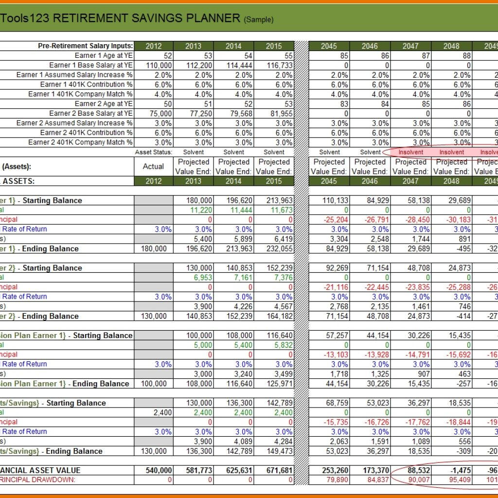 Canada Retirement Planning Spreadsheet For Retirement Planning 