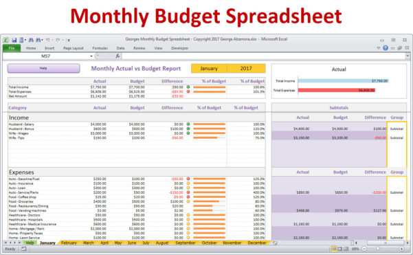 Candle Making Cost Spreadsheet for Monthly Budget Spreadsheet Planner ...