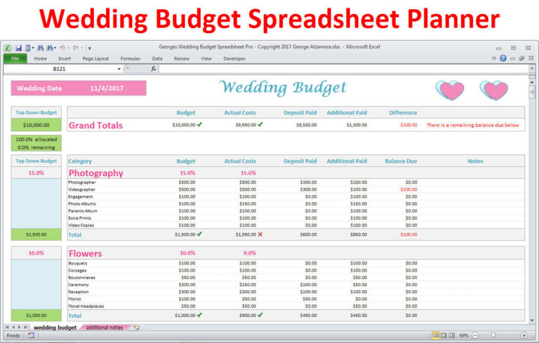 Candle Making Cost Spreadsheet regarding Wedding Planner Budget ...