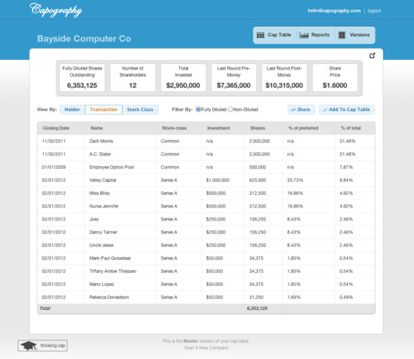 Cap Table Spreadsheet in A Cloudbased Cap Table For Startups Zdnet — db ...