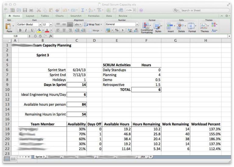 Capacity Planning Spreadsheet Excel with regard to Resource Planning ...