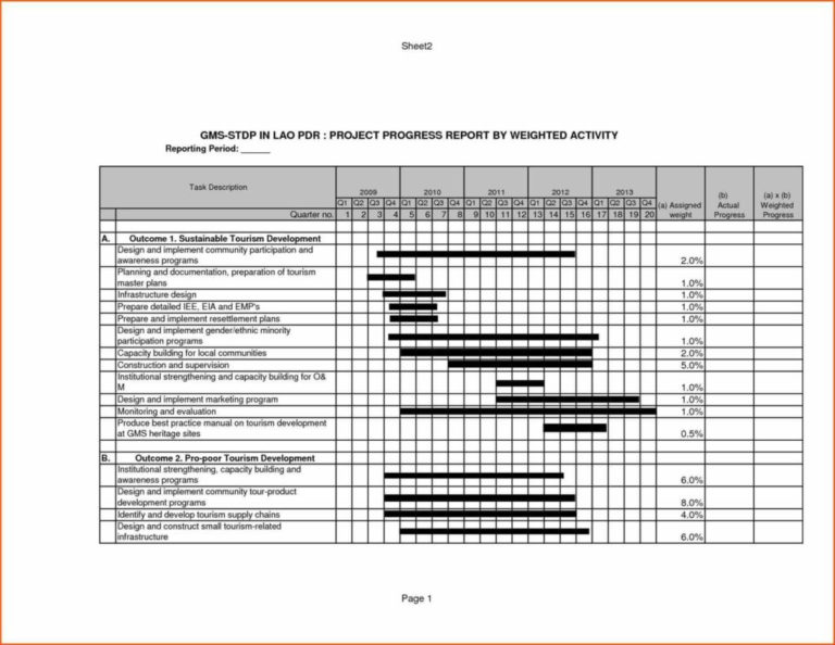 Capacity Planning Spreadsheet in Storage Capacity Planning Spreadsheet ...