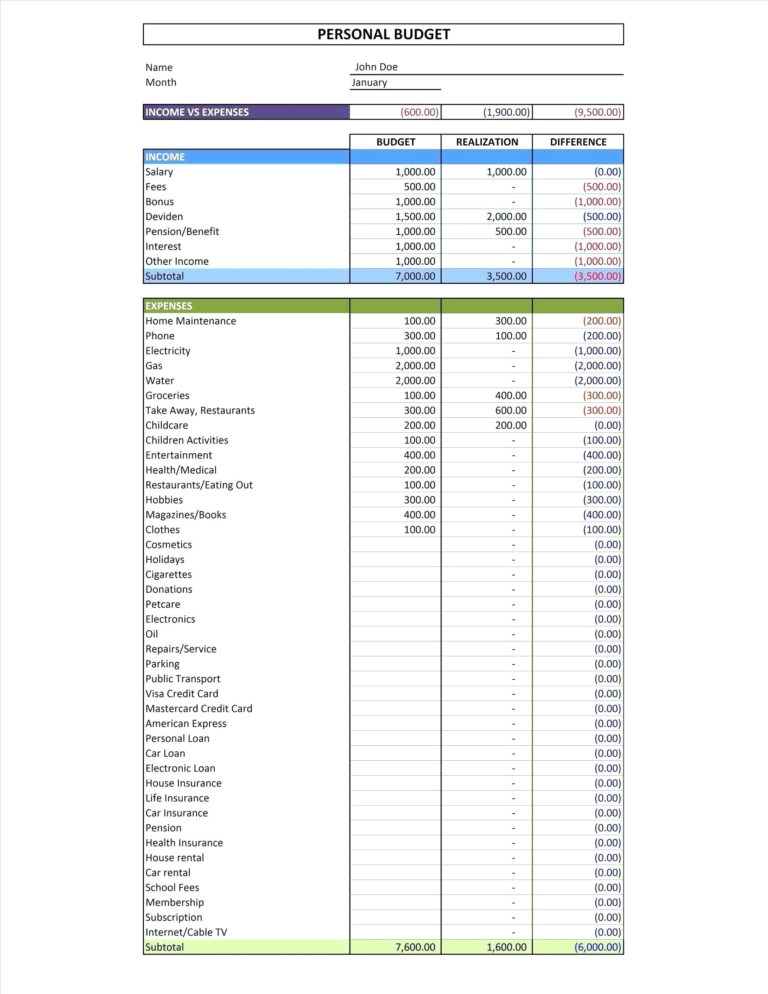 Capacity Planning Template In Excel Spreadsheet with Project Management Capacity Planning ...