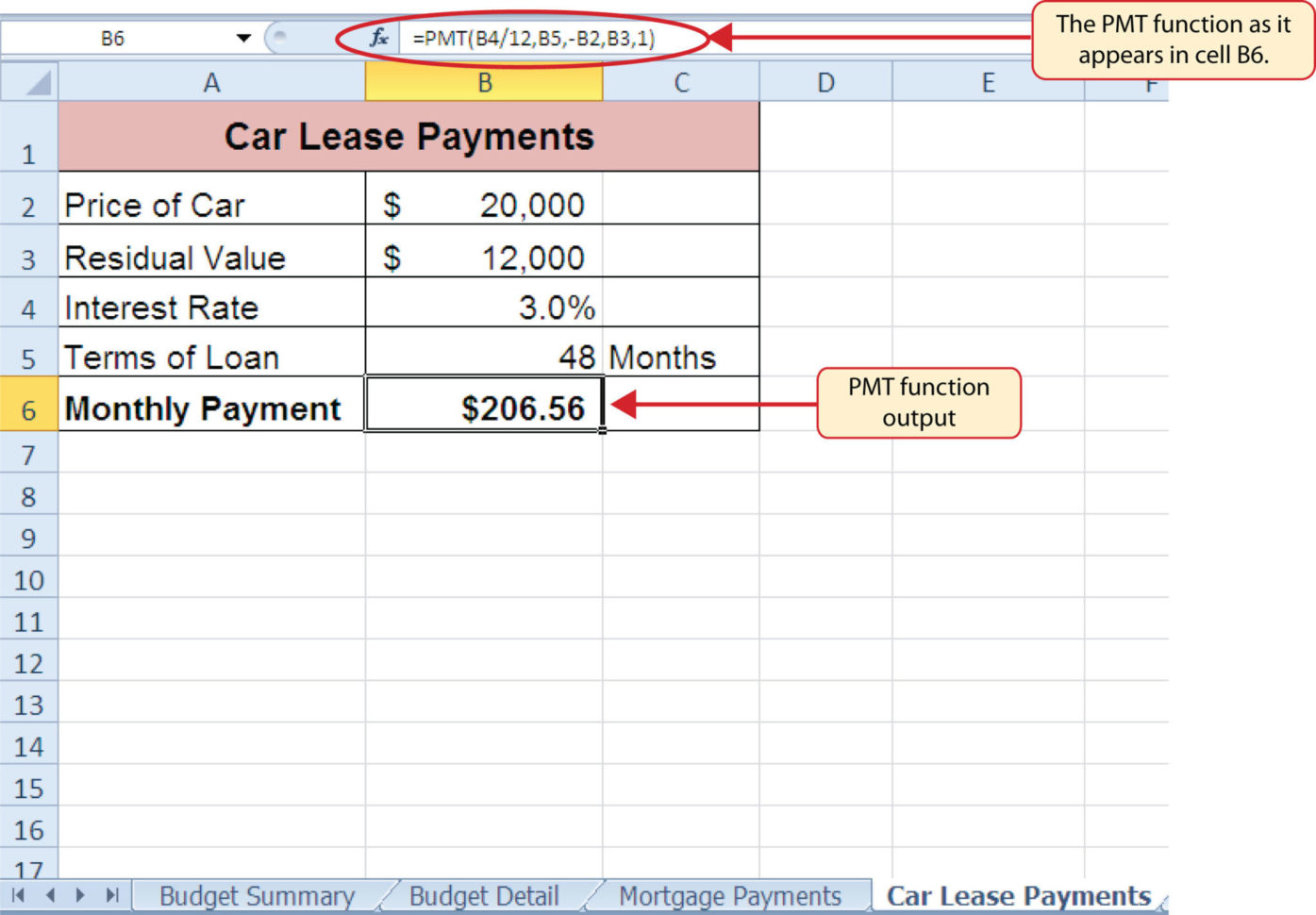 Car Lease Calculator Spreadsheet within Auto Loan Calculator ...