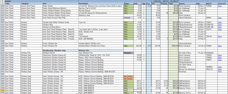 Car Restoration Cost Spreadsheet with Free Car Restoration Cost ...