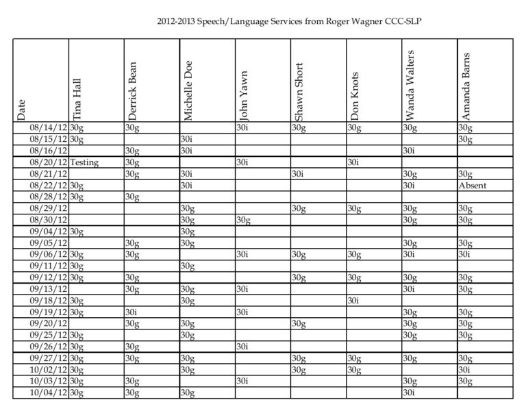 Caseload Spreadsheet with Caseload Data Tools An Excel File With Macros ...
