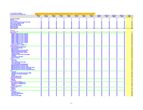 Cash Flow Projection Spreadsheet with regard to Free 3Year Cash Flow ...
