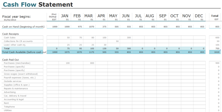 Cash Flow Projection Spreadsheet within Cash Flow Projection Template ...