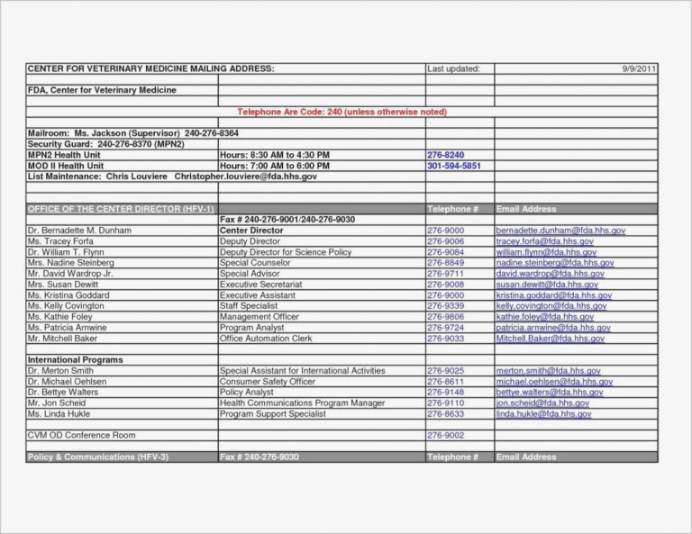 Catering Spreadsheet for Delivery Invoice Template Free Challan Format ...