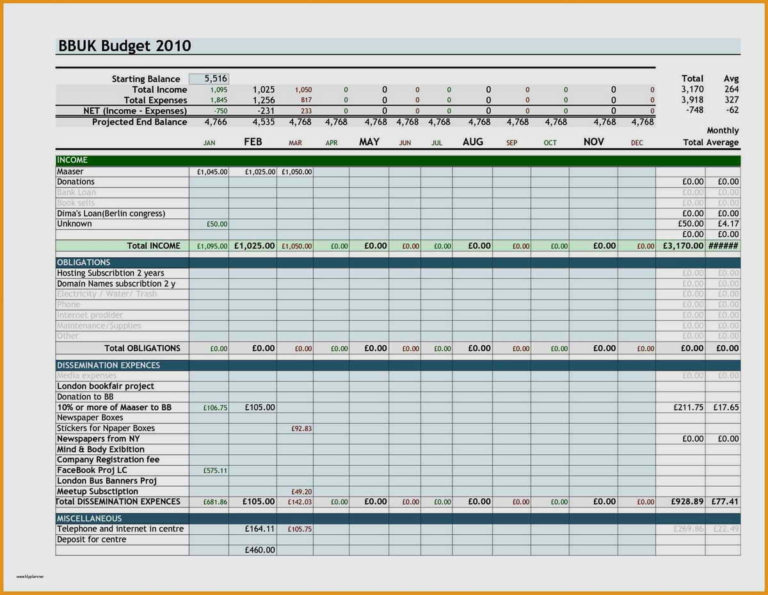 Cattle Expense Spreadsheet With Regard To Business Expenseseet Template cattle-expense-spreadsheet-with-regard-to-business-expenseseet-template