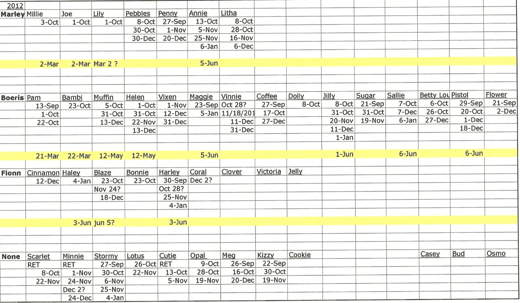 Cattle Spreadsheets For Records With Regard To 24 Images Of Cattle Cattle Spreadsheets For Records With Regard To 24 Images Of Cattle
