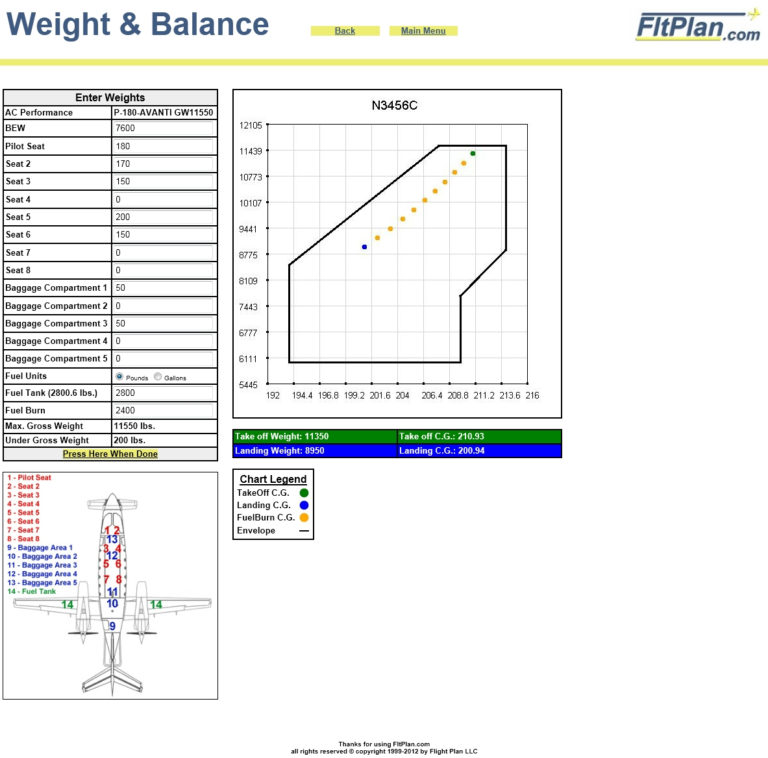 Cessna 206 Weight And Balance Spreadsheet throughout Fltplan Fltbrief ...