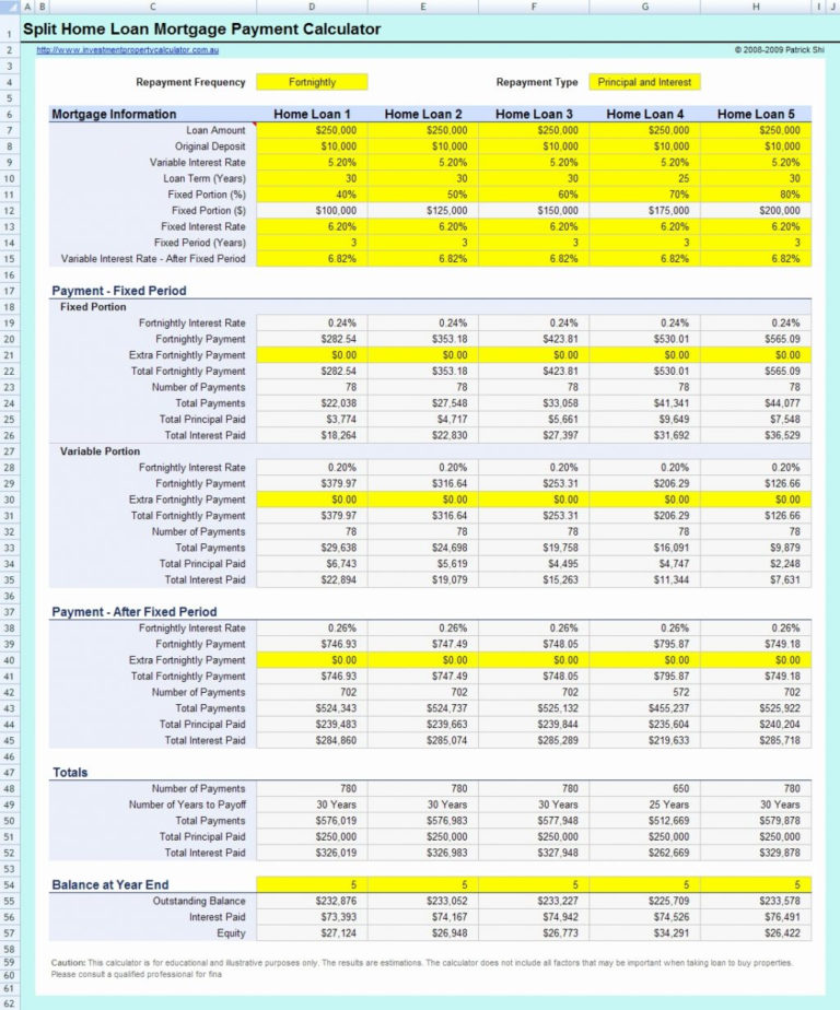 Chattel Mortgage Calculator Spreadsheet throughout Example Of Chattel ...