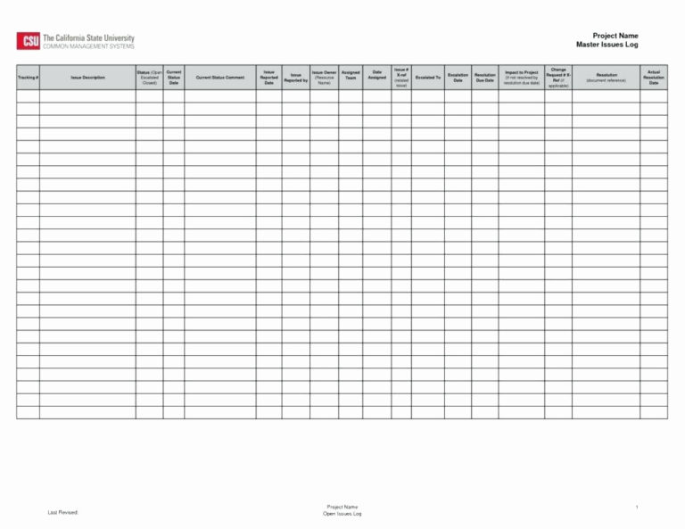 Chemical Inventory Spreadsheet intended for Chemical Inventory ...