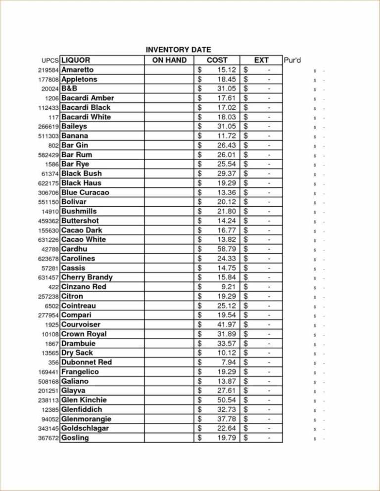 Chemical Inventory Spreadsheet intended for Chemical Inventory Template ...