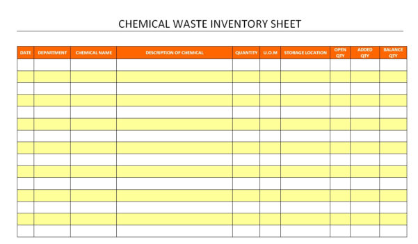 Chemical Inventory Spreadsheet with Chemical Inventory Template Excel ...